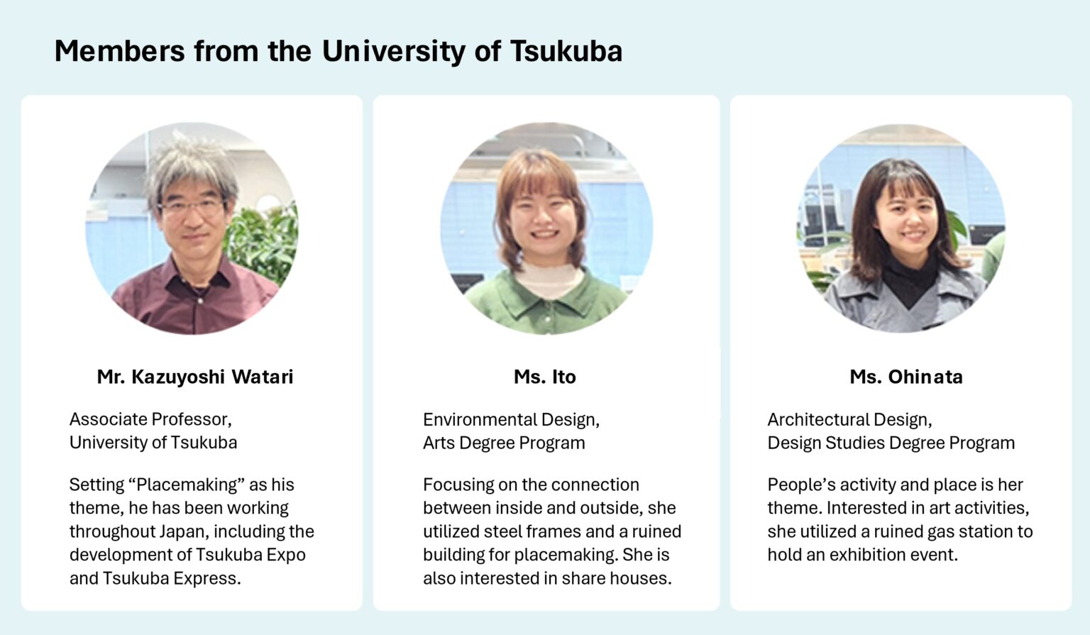 New Factory Project Part 2: Driving the Project Forward with the ...